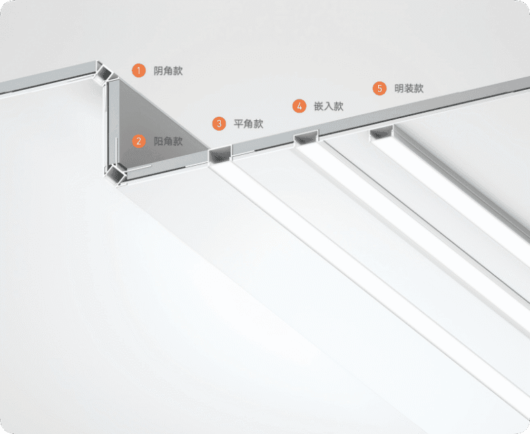 a leading manufacturer of led light profile from China